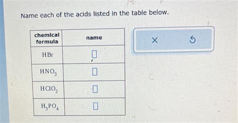 Solved Fill in the systematic names of the following | Chegg.com
