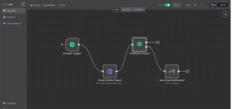 terraforming your aws environment public subnets and ec2 setup by harsha vemula medium
