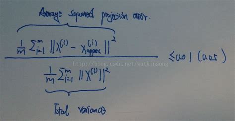 Pca 降维算法详解 以及代码示例 Pca算法 Csdn博客
