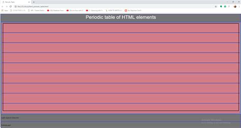 html periodic table divya s blog