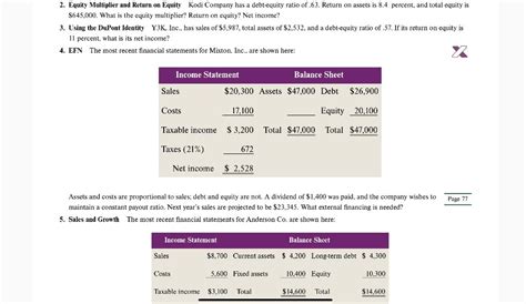 Solved 2 Equity Multiplier And Return On Equity Kodi