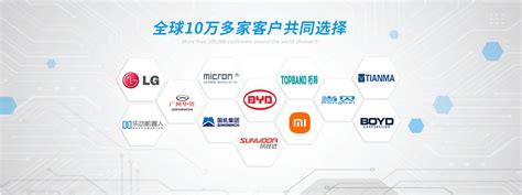 富盛pcb厂家pcb工厂pcb打样pcb板制作pcb线路板厂家深圳pcb生产厂家pcb电路板生产厂家