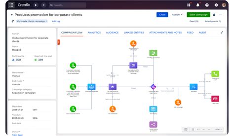 what is no code a full guide to no code development creatio