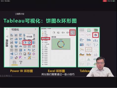 数据分析师涨薪计划,12周数据分析实战营50g Vipc6资源网 数据分析师涨薪计划,12周数据分析实战营50g Vipc6资源网