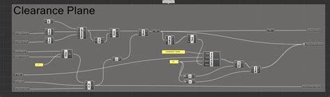 Clean Coding In Grasshopper Grasshopper Developer Mcneel Forum