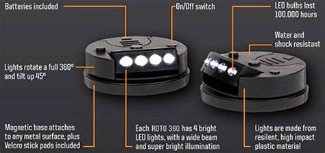 Roto 360 Universal Led Light At Cyril Huze Post Custom Motorcycle News
