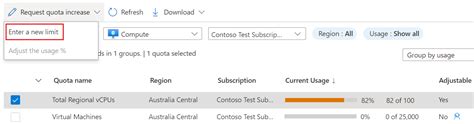 快速入門 要求增加 Azure 入口網站配額 Azure Quotas Microsoft Learn