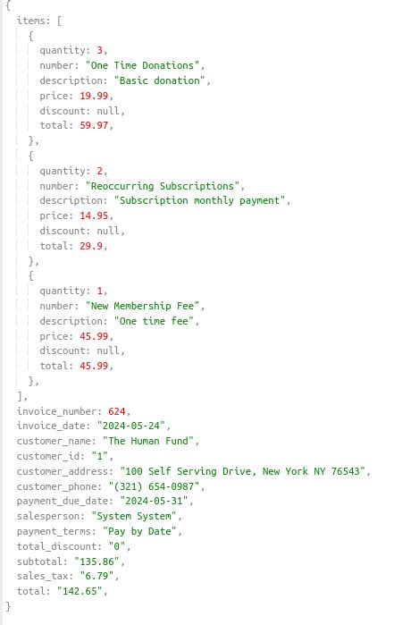 Optimize Pdf Generation For Workflow Automation Nutrient