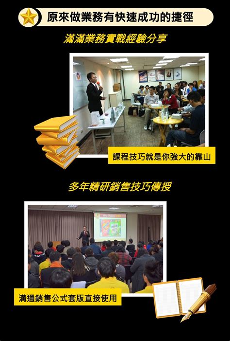 Nlp 超級業務力 星彧國際