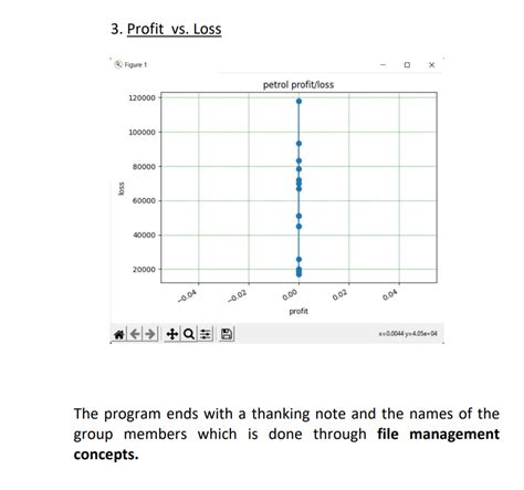 GitHub Amatel IIITN Oil Management System Manages The Daily Data Of
