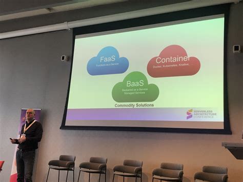 Takeaways From Serverless Architecture Conference NL Lumigo