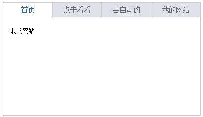 简单实用的点击和自动切换选项卡JS代码 网有卖