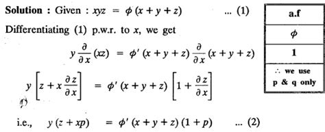 Formation Of Partial Differential Equations By Elimination Of Arbitrary
