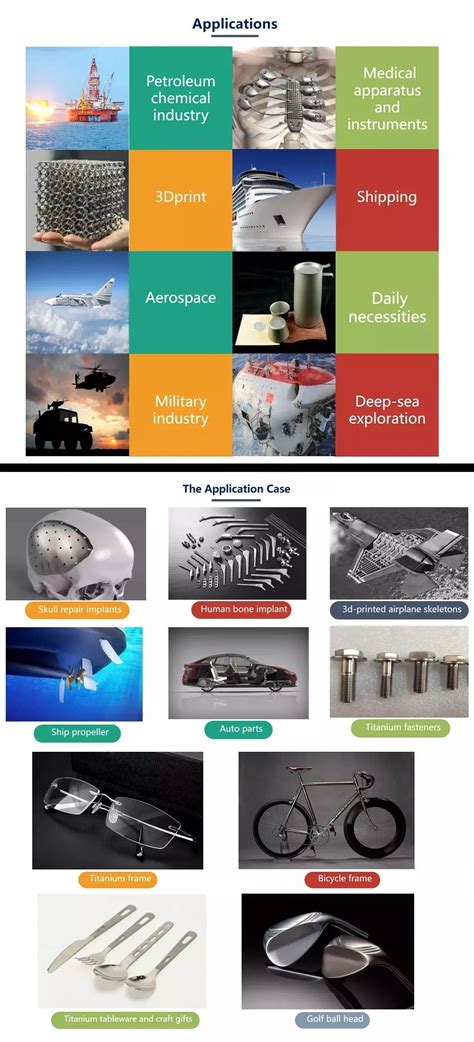 China Customized Grade 2 Pure Titanium Bar Manufacturers Suppliers