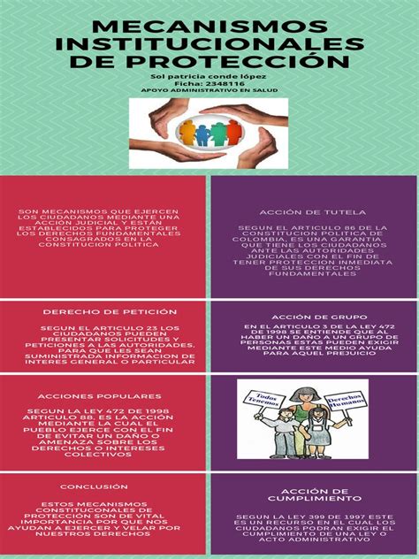 Infografia Mecanismos Institucionales De Protección Pdf