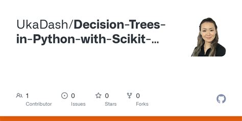 Github Ukadashdecision Trees In Python With Scikit Learn