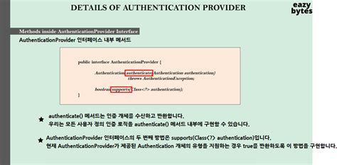Spring Security Authentication Provider 인증 제공자 설명 및 구현