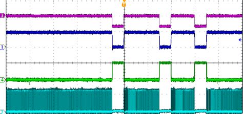 Main Waveforms Of Bus Converter During Steady State And Communication