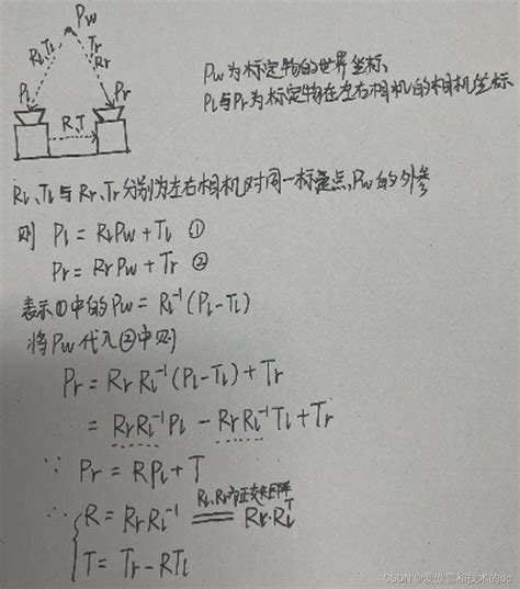 单目与双目相机标定（一）双单目相机标定 Csdn博客
