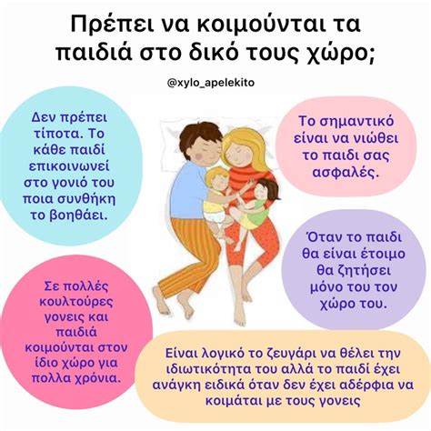 Πρέπει να κοιμούνται τα παιδιά με τους γονεις