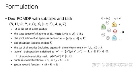 论文分享ALMA Hierarchical Learning for Composite Multi Agent Tasks 知乎