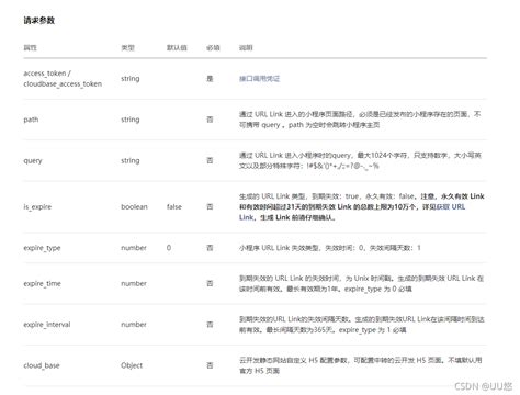 调用微信api获取小程序url Linkurl Link Api文档 Csdn博客