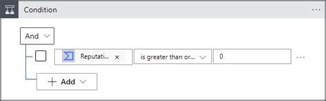 Tutorial Automatically Check And Record Ip Address Reputation In Incident In Microsoft