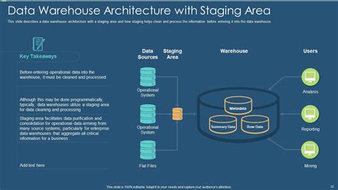 Top 10 Data Warehouse It Powerpoint Presentation Slides Powerpoint