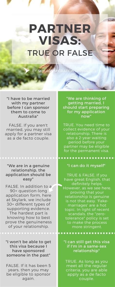 Skylark Migration Partner Visas True Or False Popular Beliefs