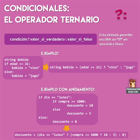 El Operador Ternario Ko Fi ️ Where Creators Get Support From Fans