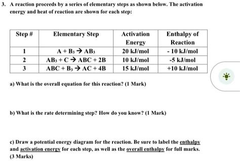 3 A Reaction Proceeds By A Series Of Elementary Steps As Shown Below