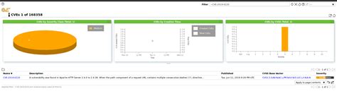 Vulnerabilities Not Being Detected Greenbone Community Edition