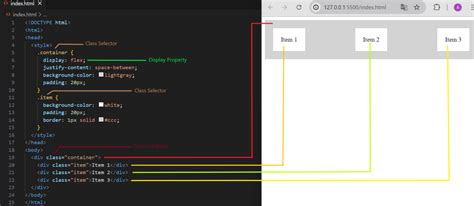 Html Layout Design Principles And Tips