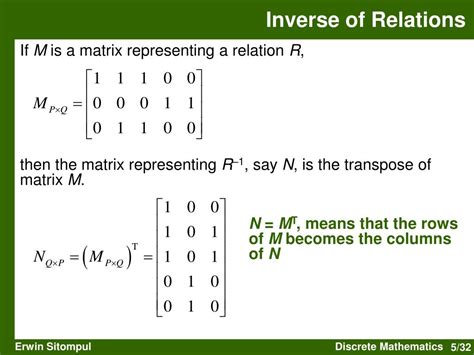 Ppt Discrete Mathematics Powerpoint Presentation Free Download Id