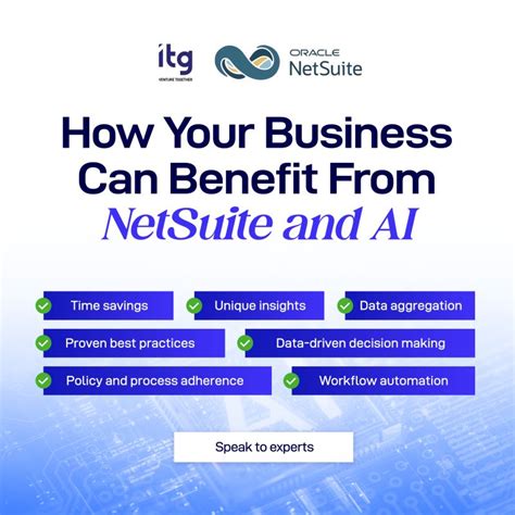 it group inc on linkedin oraclenetsuite digitaltransformation