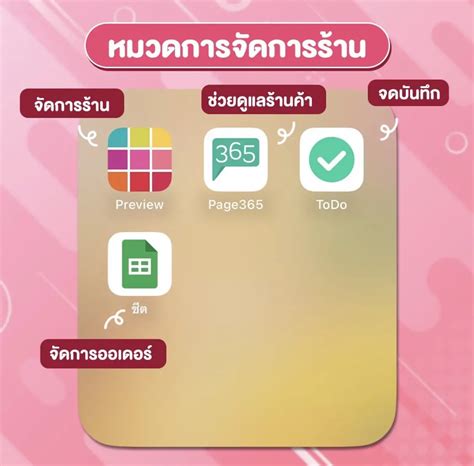 มดรวม แอปทแมคาออนไลน ควรมตดเครอง แกลเลอรทโพสตโดย