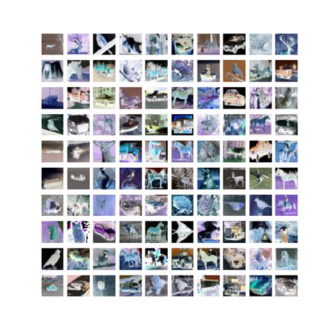 python how do i generate sharp images cifar 10 stack overflow