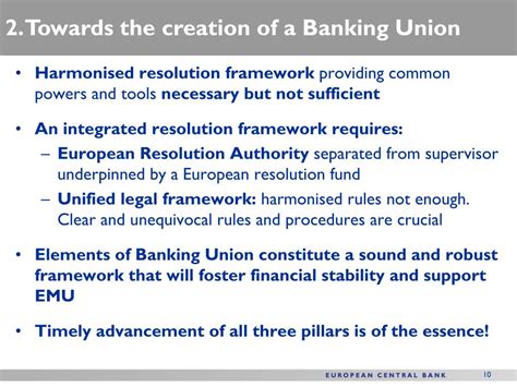 Ppt The Eu Recovery And Resolution Framework Powerpoint Presentation