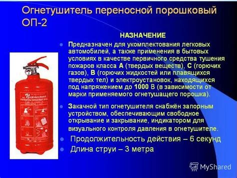 Огнетушитель значение Telegraph