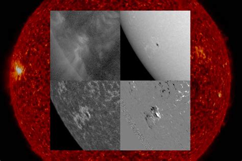solar flare predictions astroinformatics and heliophysics group