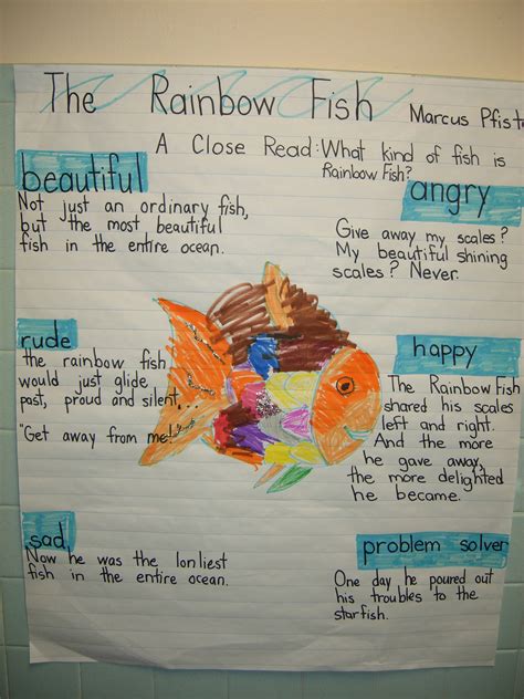 Rainbow Fish Activities Kindergarten