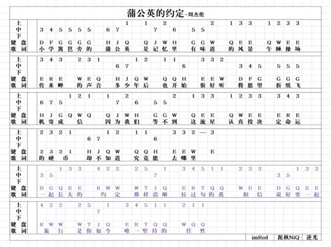 【原神琴谱】《蒲公英的约定》 周杰伦 原神社区 米游社