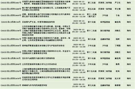 市中院“清单式”联络工作——点“案”旁听清单（2023年9月）澎湃号·政务澎湃新闻 The Paper
