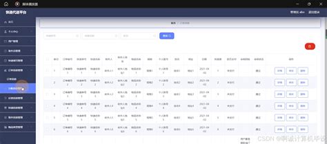 ssm毕设 快递代送平台源码 程序 论文 csdn博客