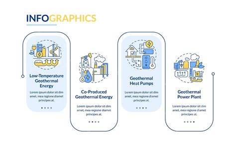 Premium Vector Types Of Geothermal Energy Blue Rectangle Infographic