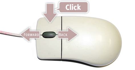 How To Fake Back And Forward Buttons With A Three Button Mouse