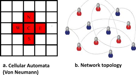 Welcome To Slidev Slidev