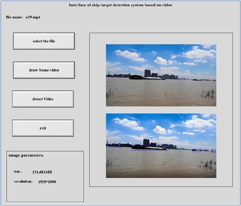 Figure 1 From Ship Target Detection Algorithm Based On Improved Faster