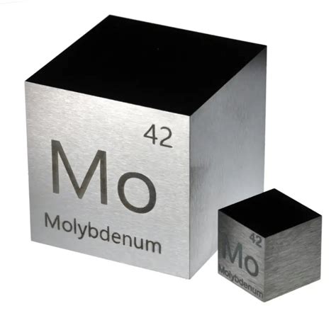 Molybdenum Strength Hardness Elasticity Crystal Structure