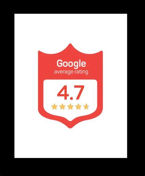 Custom Software Development Company Implies Solution